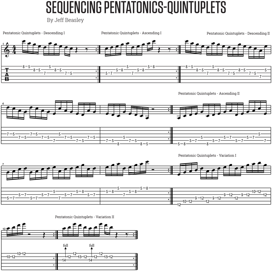 Next Level Techniques: Pentatonic Quintuplets – Riff