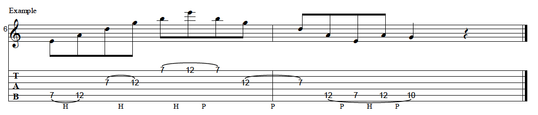 Intervallic Playing – Creative Ways of Using 4ths and 5ths – Riff