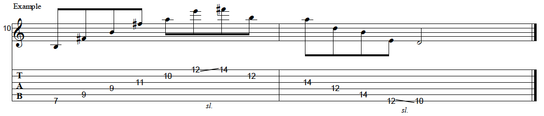 Intervallic Playing – Creative Ways of Using 4ths and 5ths – Riff
