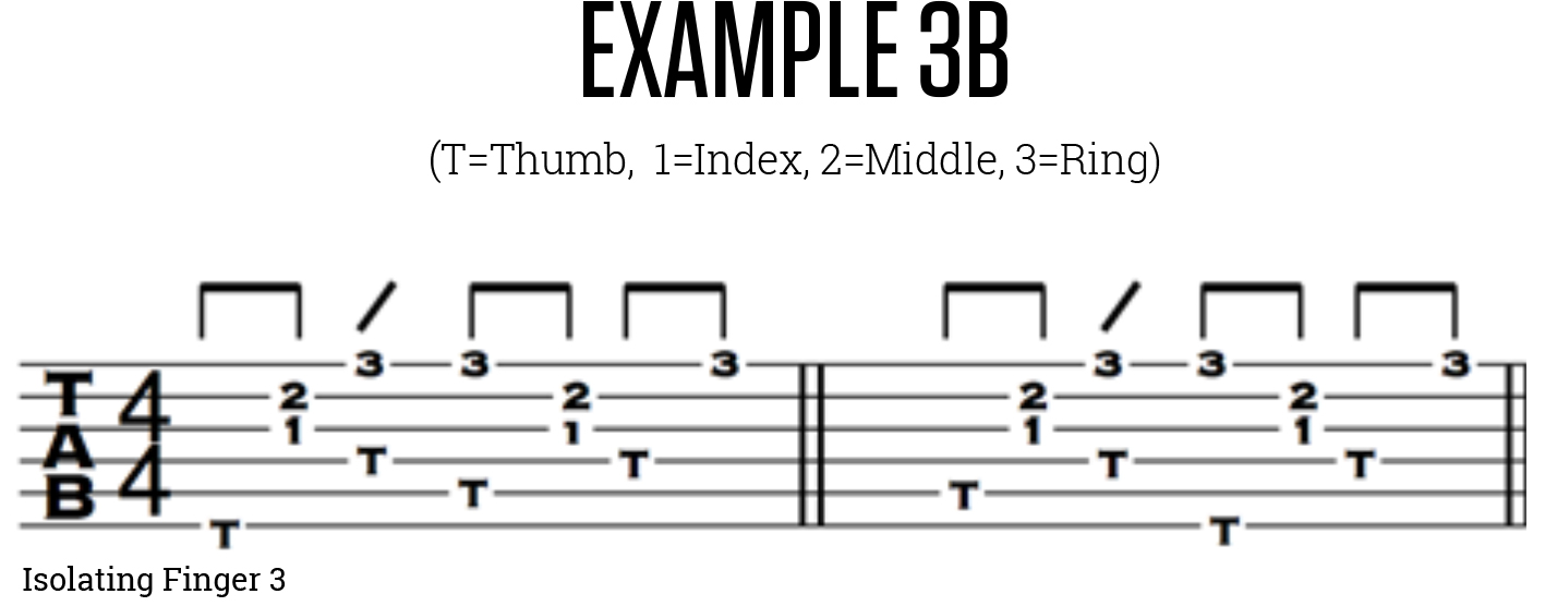 Syncopated, Double-Stop, Travis-Picking Patterns – Riff