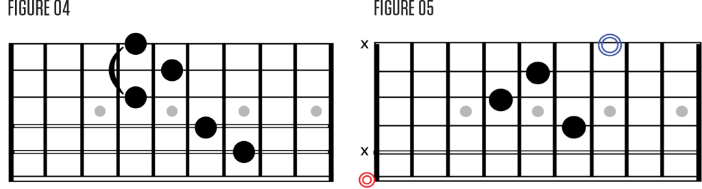 A New Way to Navigate Chords – Riff
