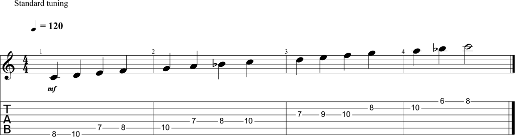 An Introduction to the Melodic, Harmonic and Rhythmic Language of Jazz ...