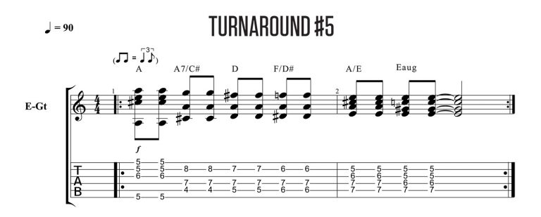 5 Awesome Blues Turnarounds You Must Know – Riff