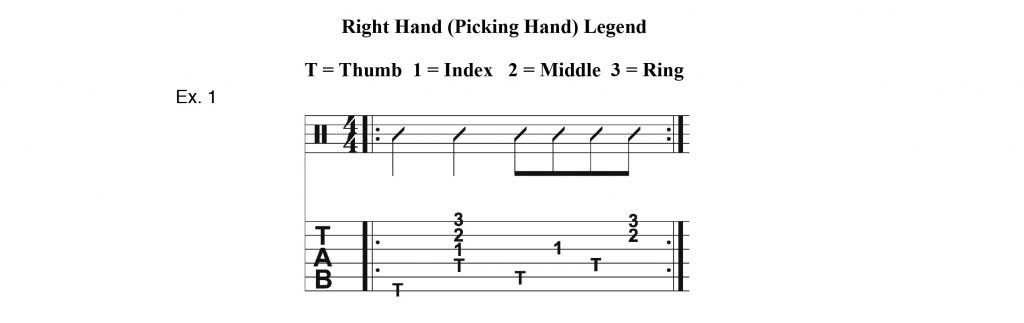 Fingerstyle Groove: Self-Contained Rhythm Section – Riff